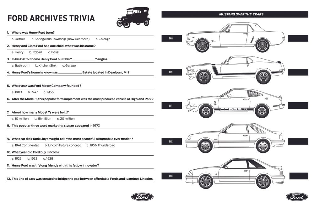 Ford Wins For COVID-19 Kids Creativity