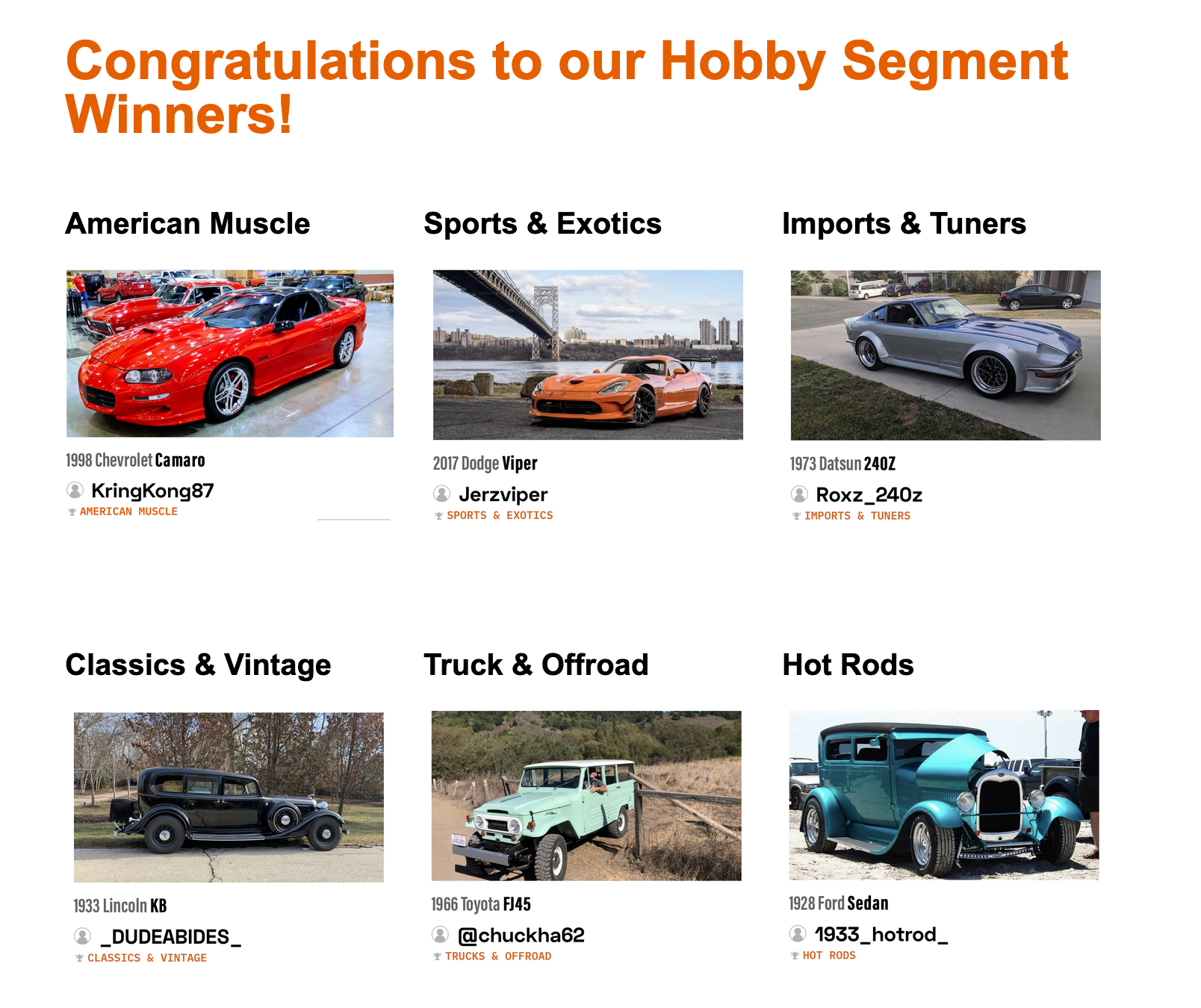 Motorious Online Car Show Winners Announced